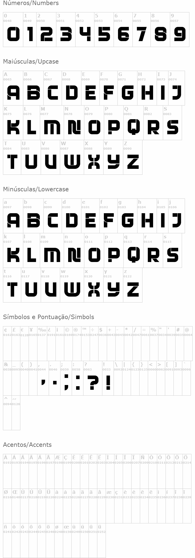 Locator Fonte | Visualizar