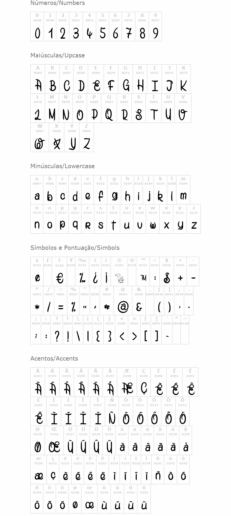 Mad Potato Bill Fonte | Visualizar