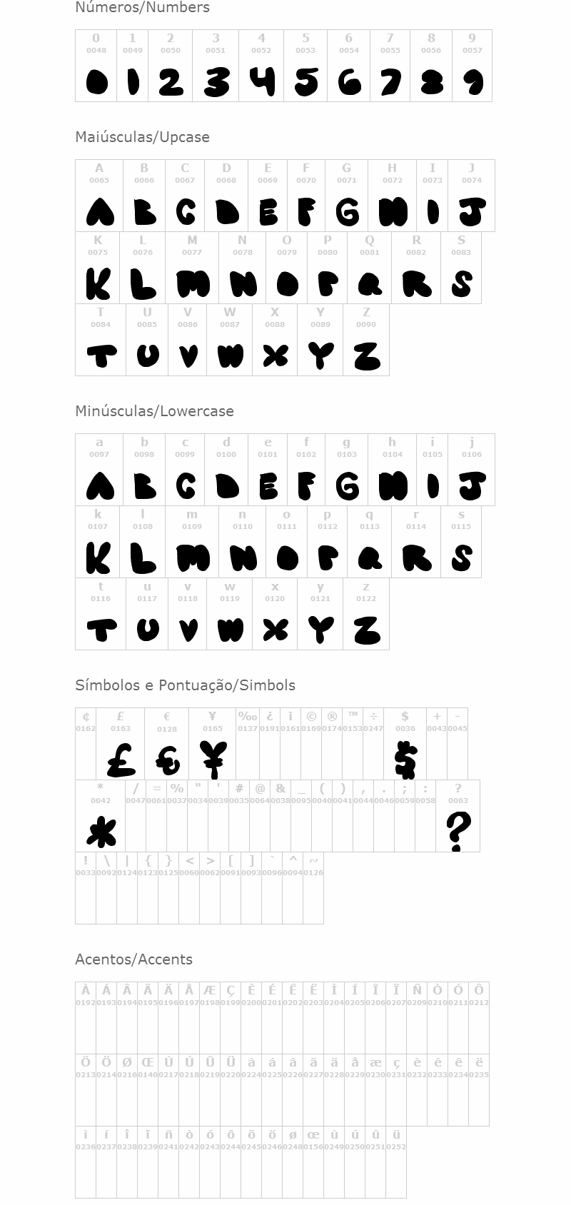 Major Rules Fonte Visualizar