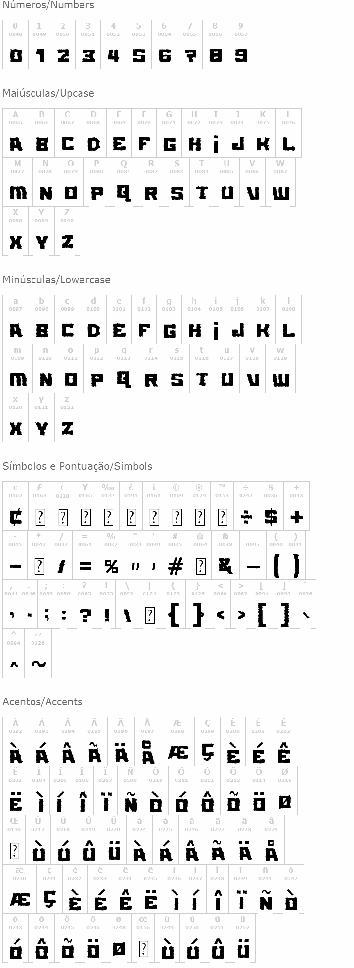 MB Element Fonte | Visualizar