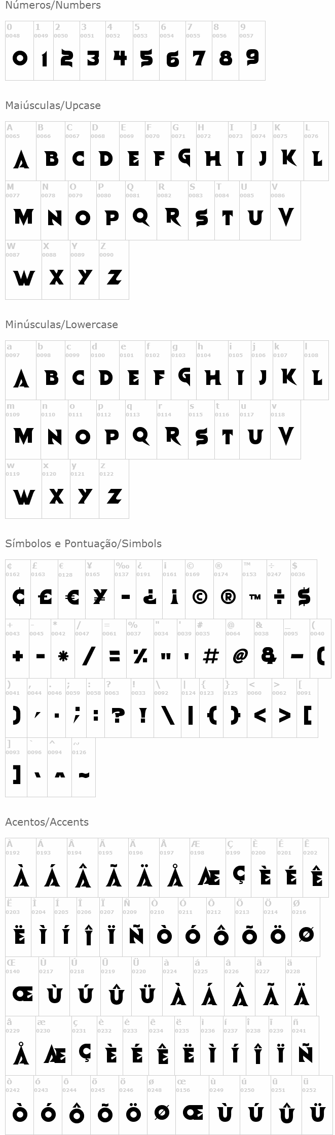 Metal Mania Fonte | Visualizar