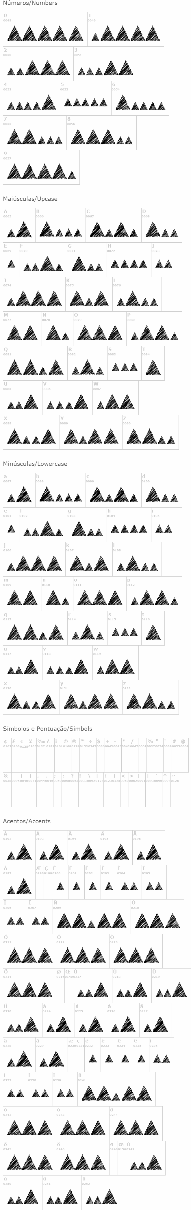 Morse Mountain Code Fonte | Visualizar