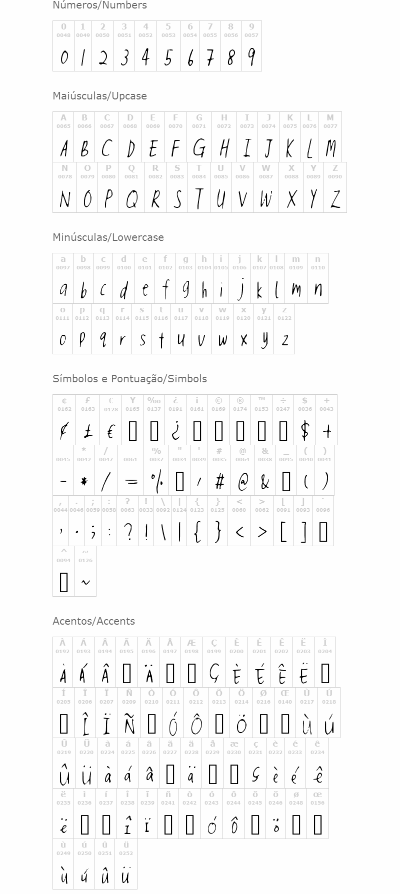 Nee Fonte | Visualizar