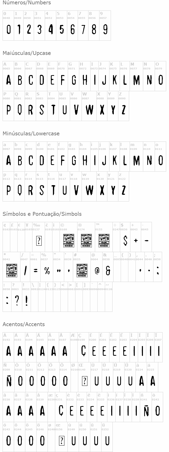 Newcastle Fonte | Visualizar