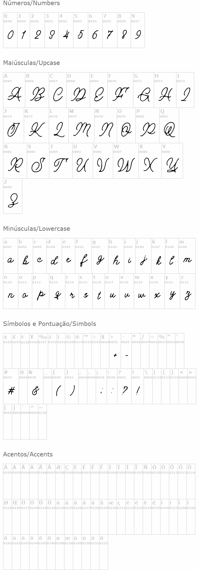 Pangharsa Fonte | Visualizar