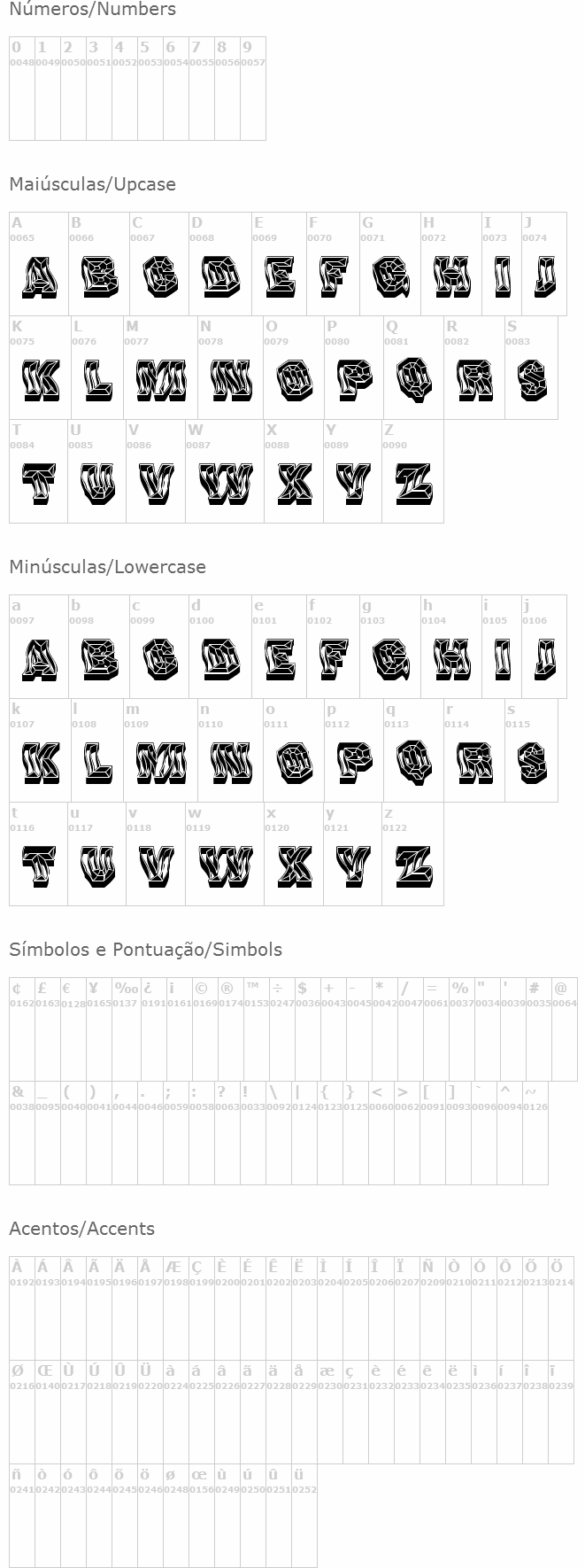 Path Fonte | Visualizar