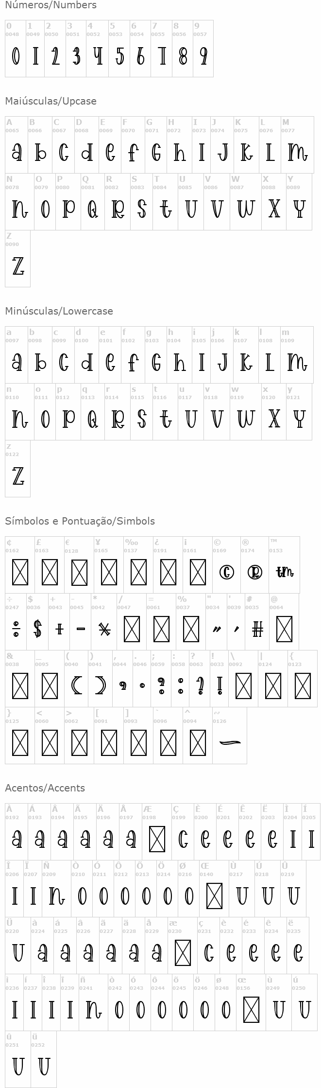 Patrick Fonte | Visualizar