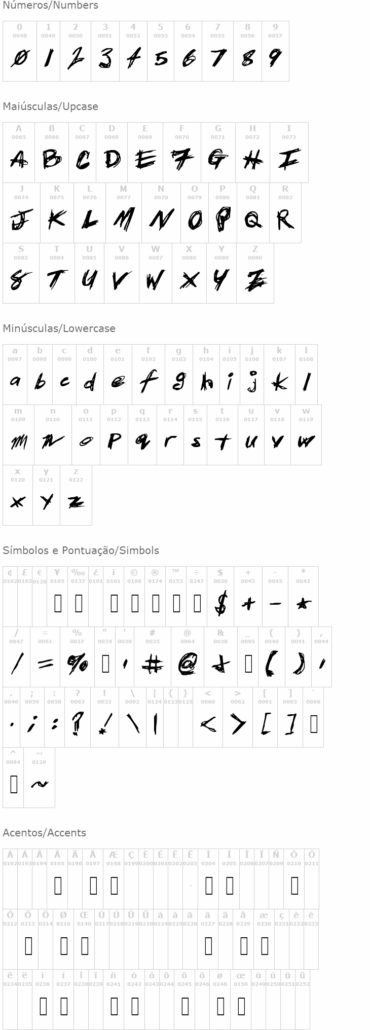 Patrick Scratch Fonte | Visualizar