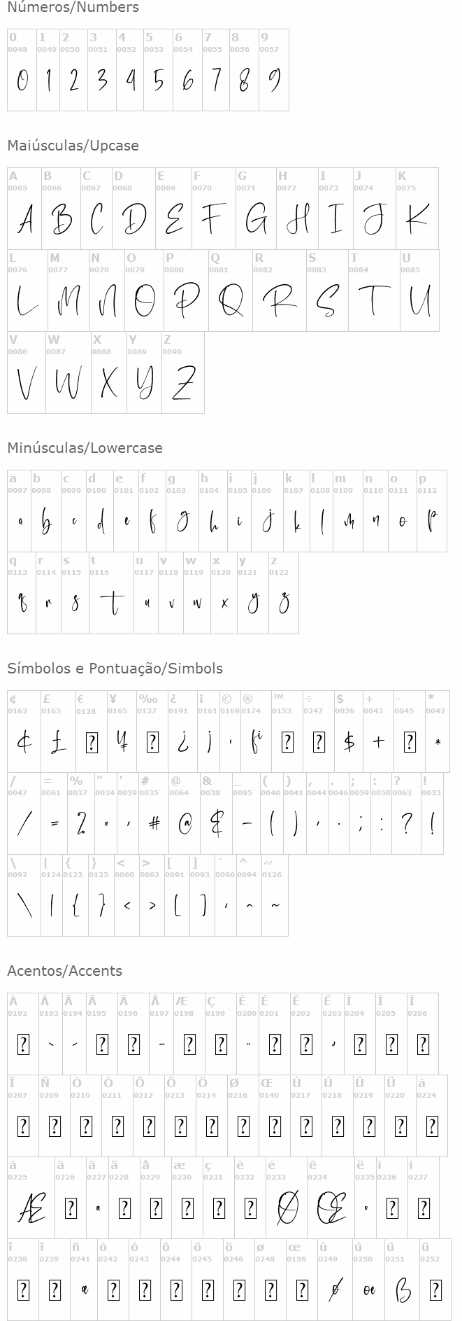 Patricksta Fonte | Visualizar