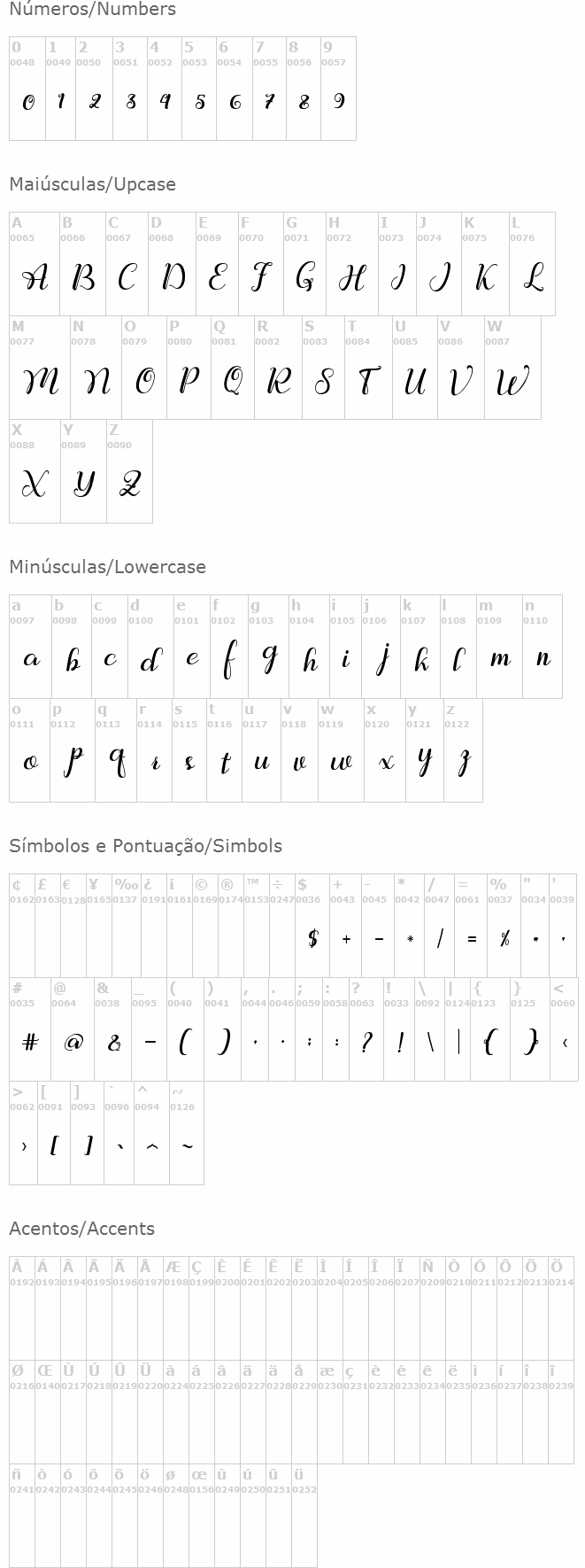 Ralilea Fonte | Visualizar