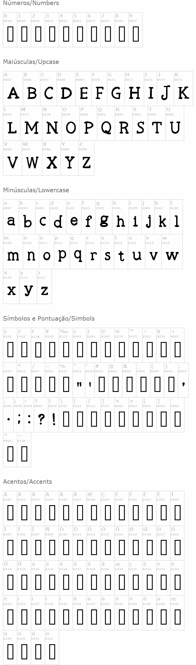Robs Typewriter Fonte | Visualizar