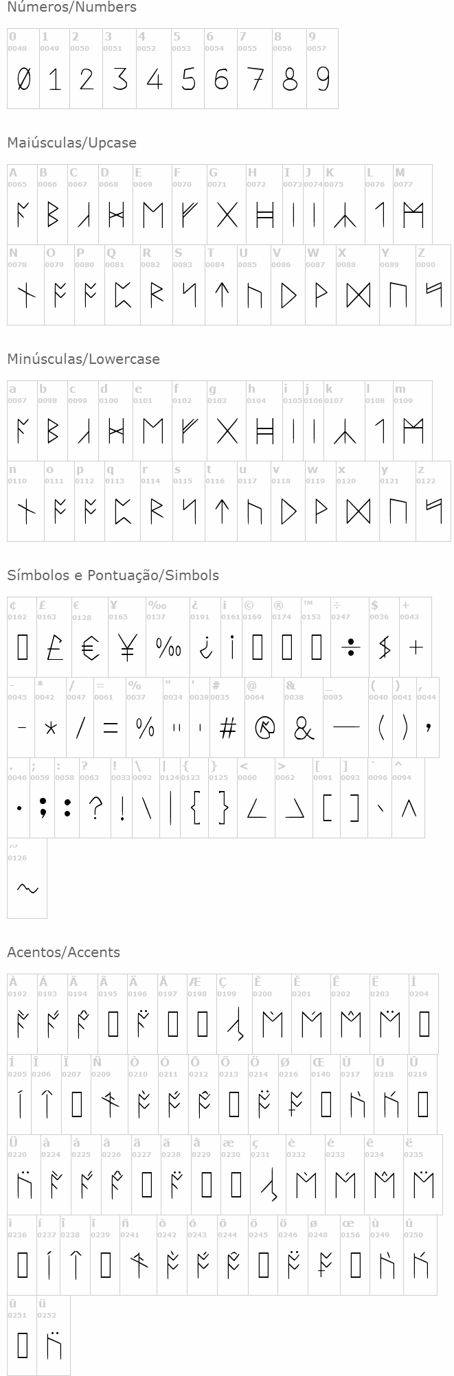 Standard Celtic Rune Extended Fonte | Visualizar