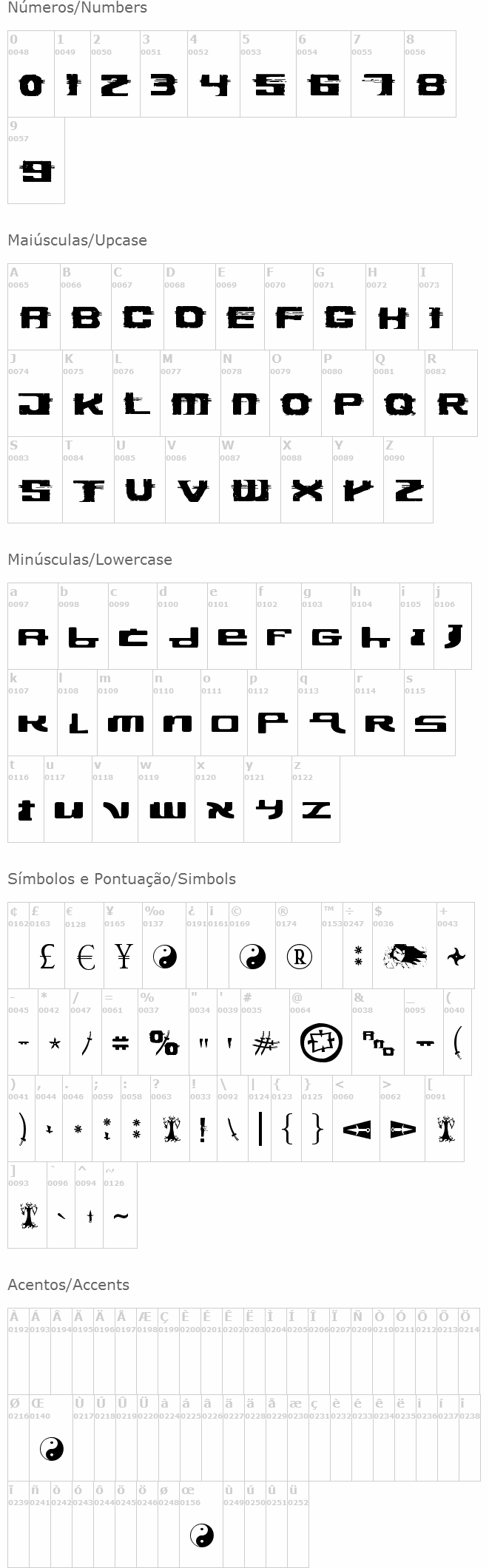 Sumo Joe Fonte | Visualizar