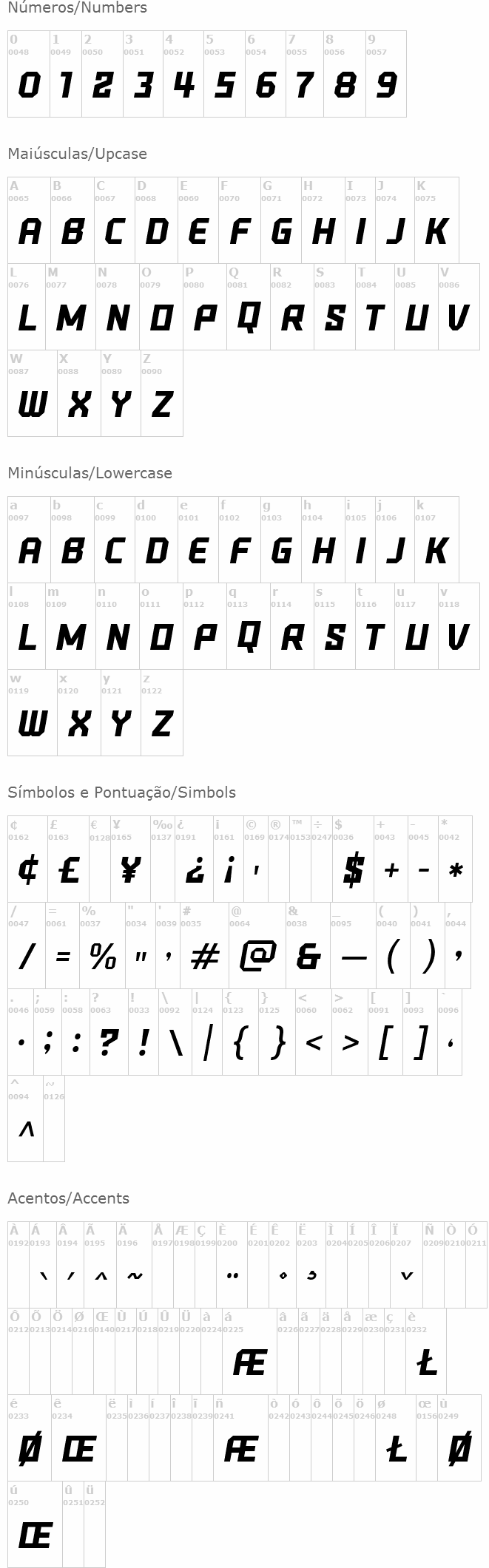 Top Show Fonte | Visualizar