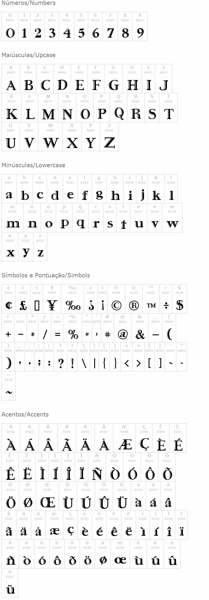 Ursa Serif Fonte | Visualizar