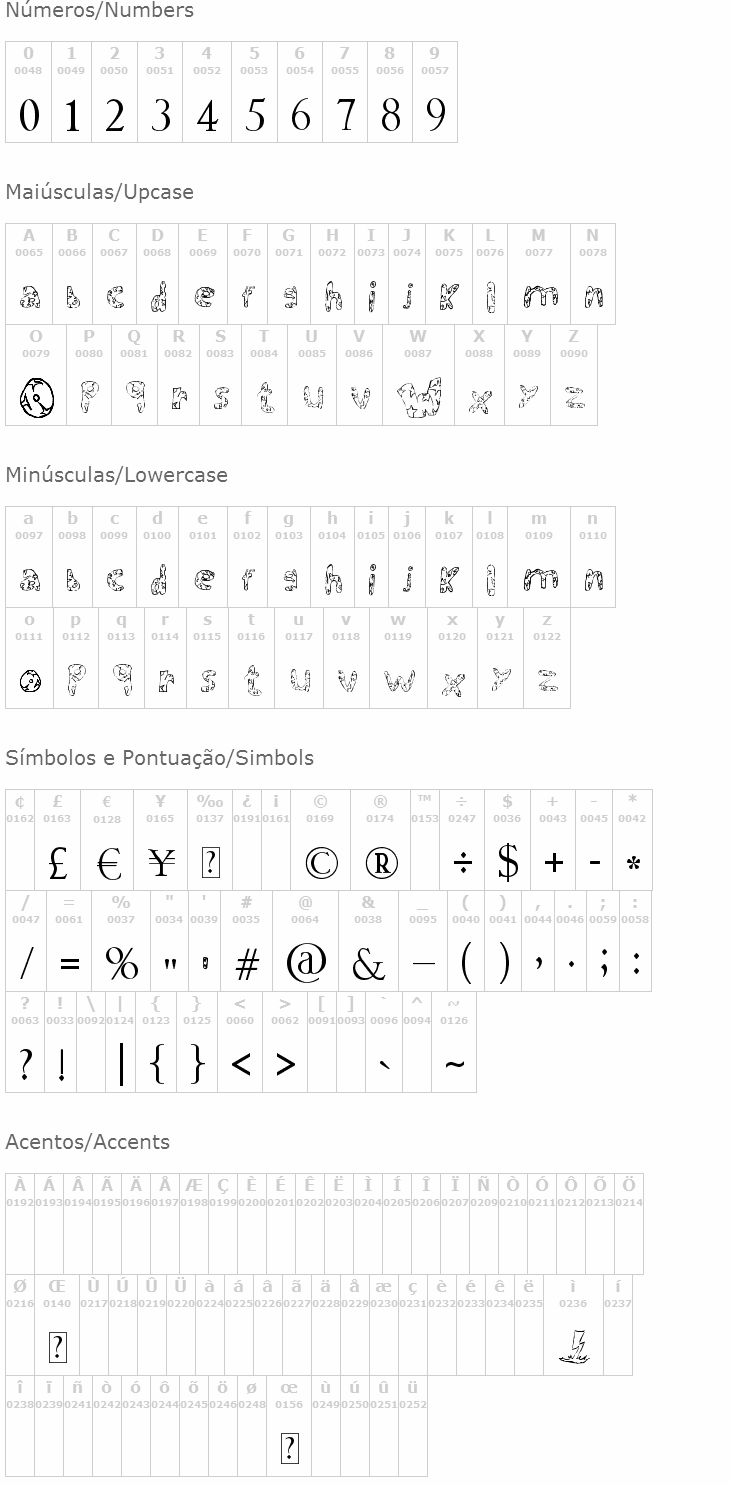 Warrior's Destiny Fonte | Visualizar