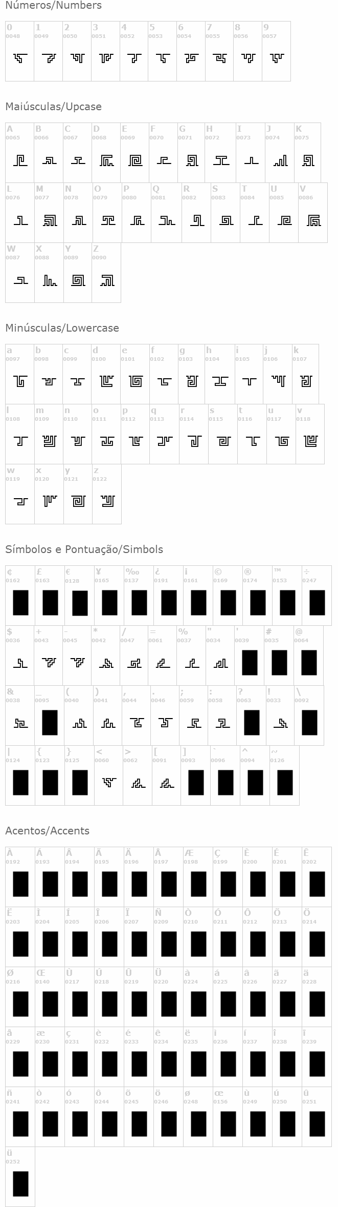 Wavefont Fonte | Visualizar