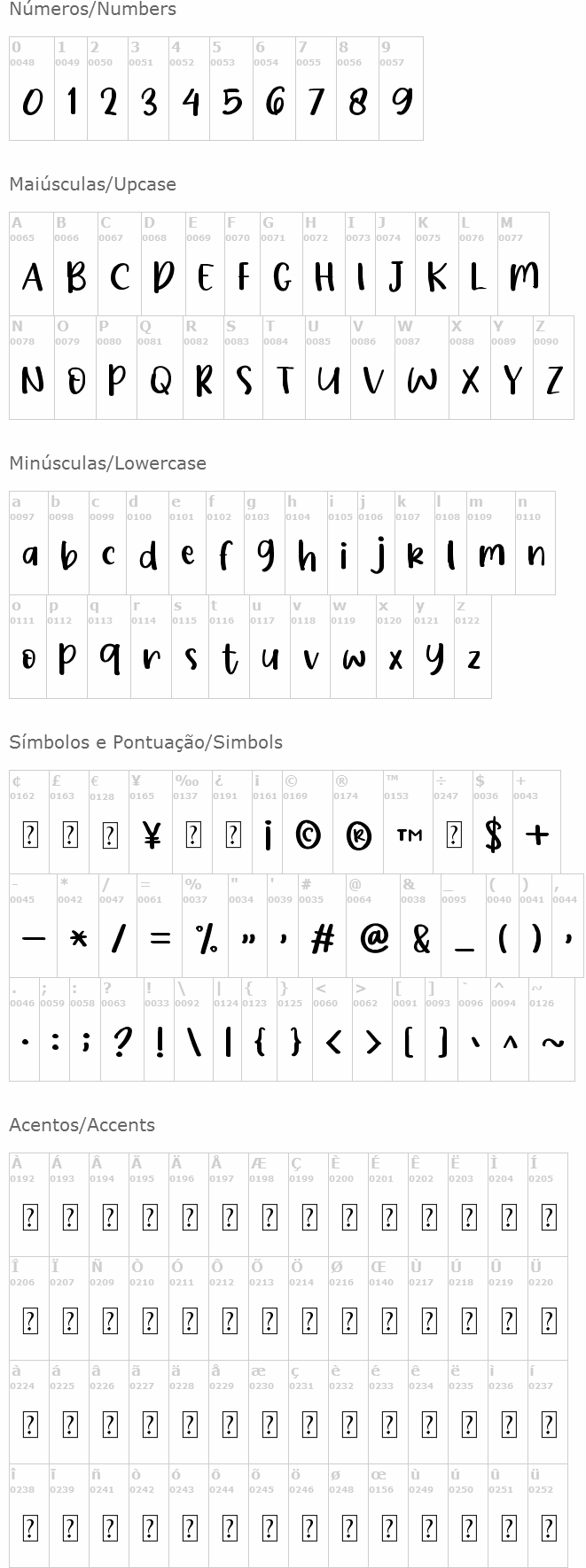Wonderkid Fonte | Visualizar