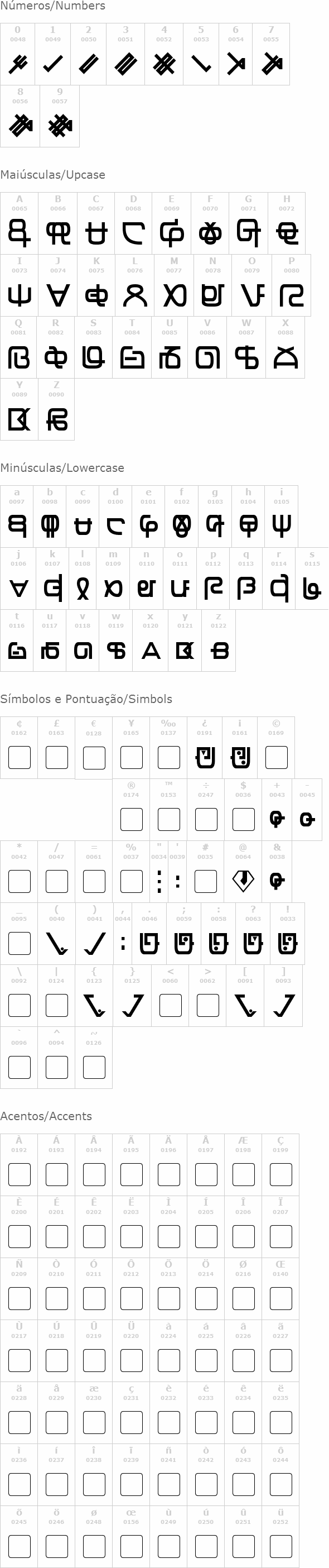 Zentran Fonte | Visualizar