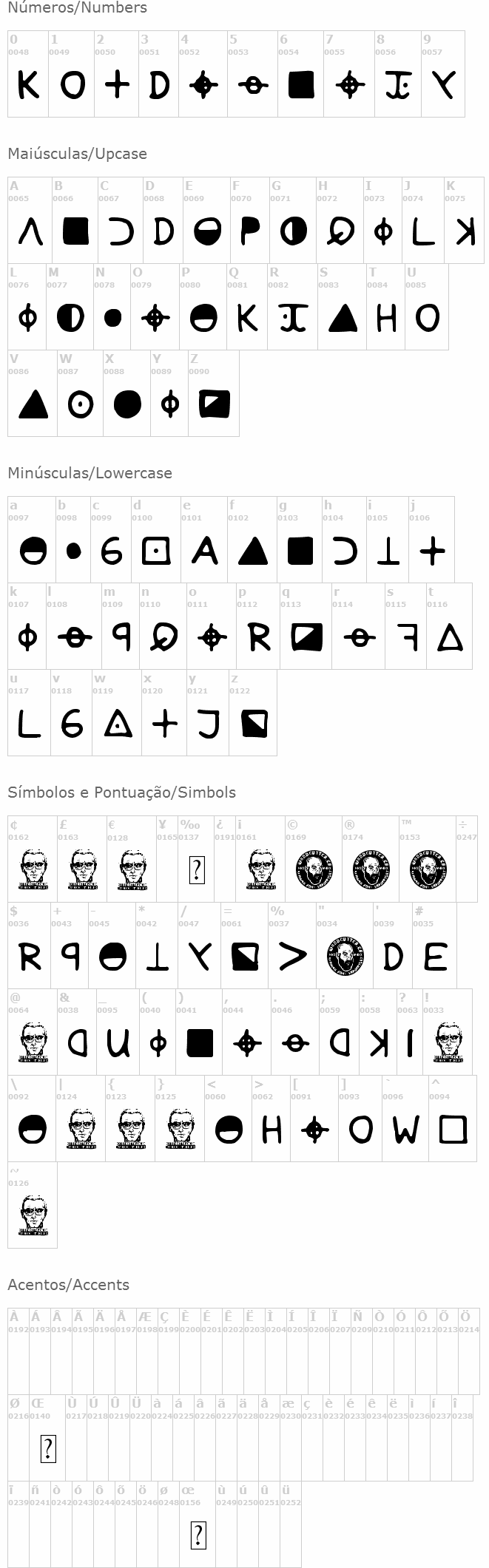 Zodiac Killer Code Fonte | Visualizar